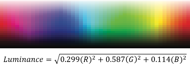 Color Brightness